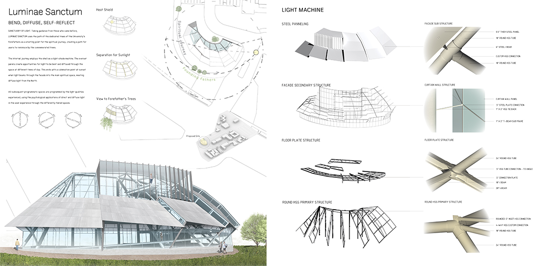 WSOA student, David Covarrubias, wins third-place in the ACSA National ...